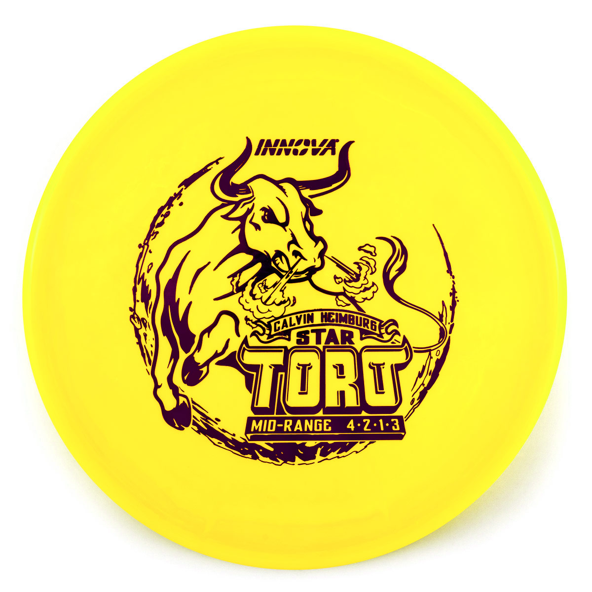 Disc Comparison - Innova Disc Golf