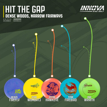 Pathfinder Guides: Suggested Disc Lineups for All Course Types - Innova ...