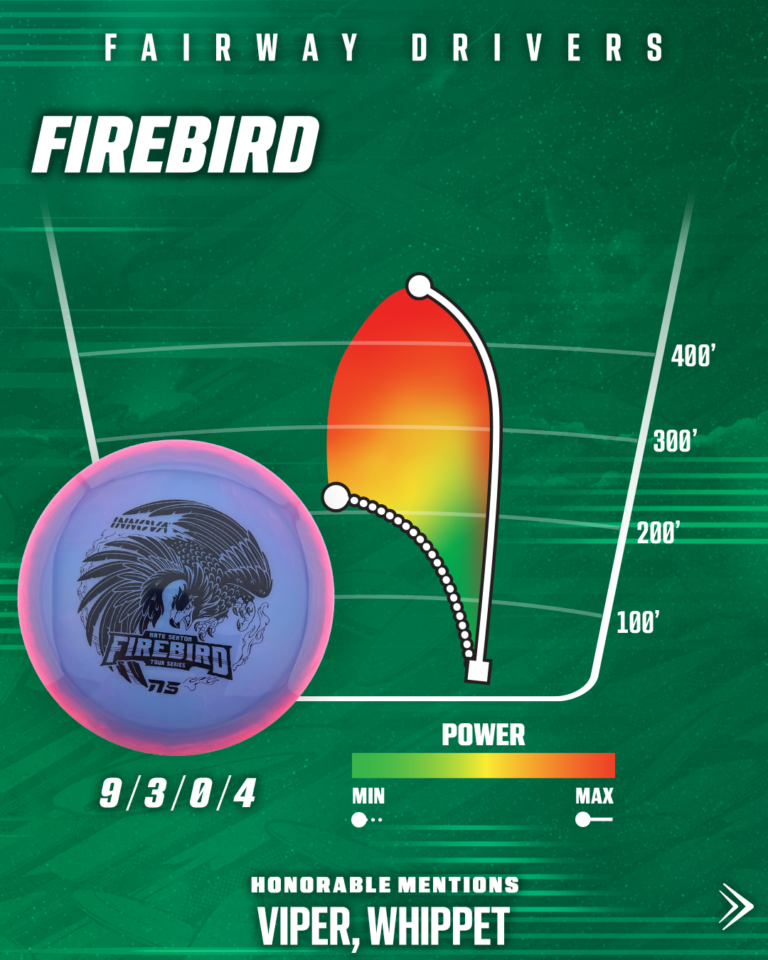 Beef Up Your Bag With These Overstable Innova Discs - Innova Disc Golf